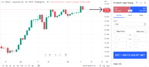 28 Major Forex Pairs List: Top Currency Pairs Explained - Defcofx