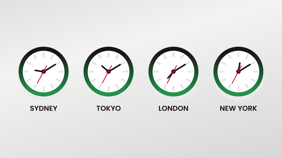 Best Currency Pairs to Trade Tokyo Session - Defcofx
