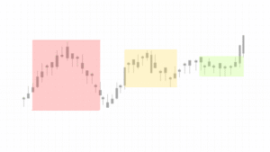 Volatility Contraction Pattern (VCP): A Complete Guide - Defcofx