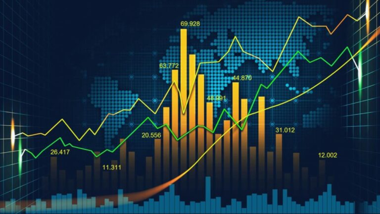 3-5-7 Rule of Trading Explained | Risk Strategy Guide - Defcofx