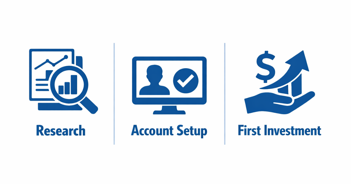 How to Start Investing in the Stock Market?